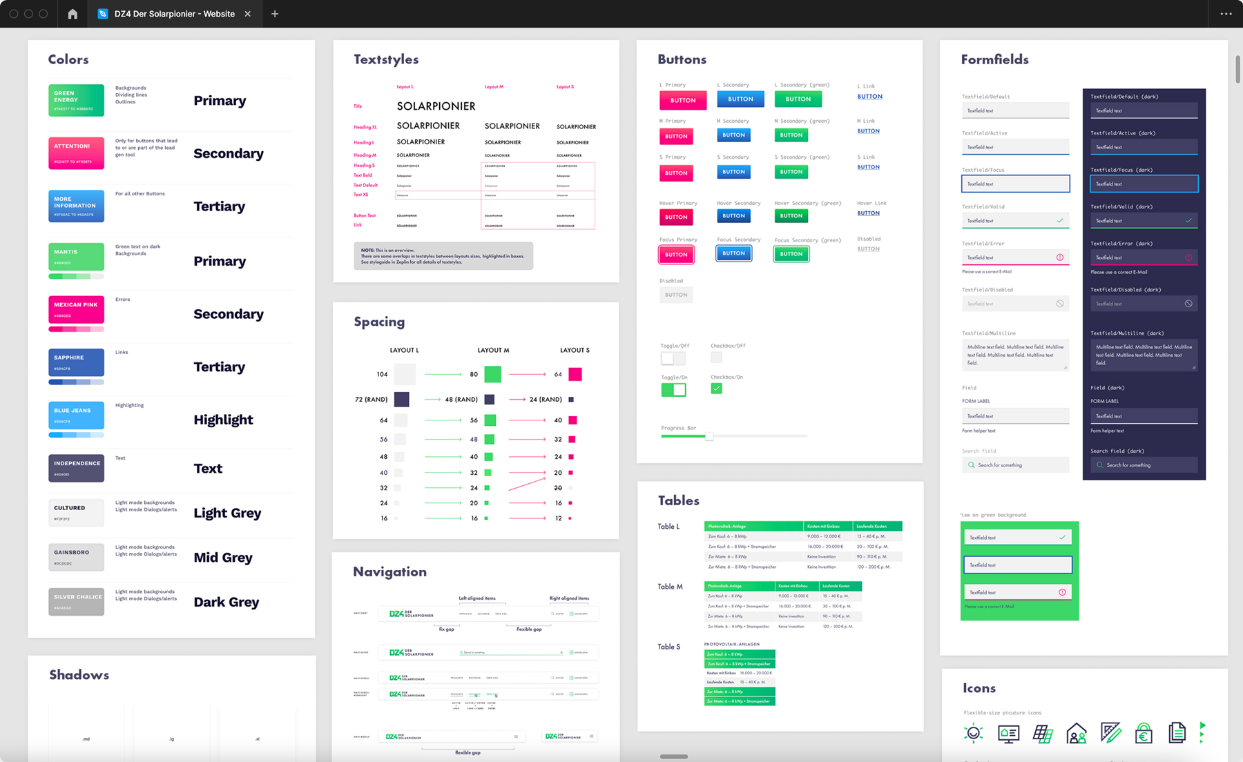 UX/UI Design – bischoff.design